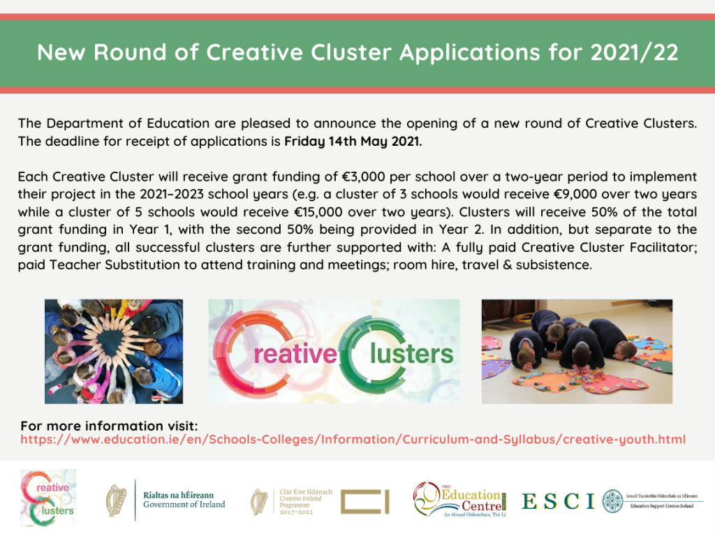 Creative Clusters Initiative - Applications Open for 2021 Intake - Cork ...